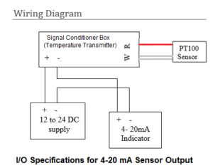 Solar Module Temperature Sensor-MSPT-100 - Online Store | Buy Now | TrackSo