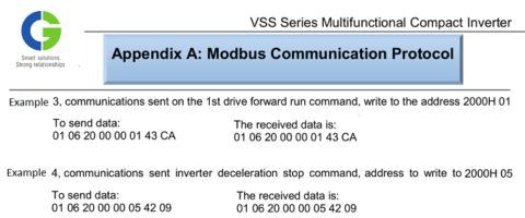 How to send Modbus Control commands to slave devices via TrackSo Data ...