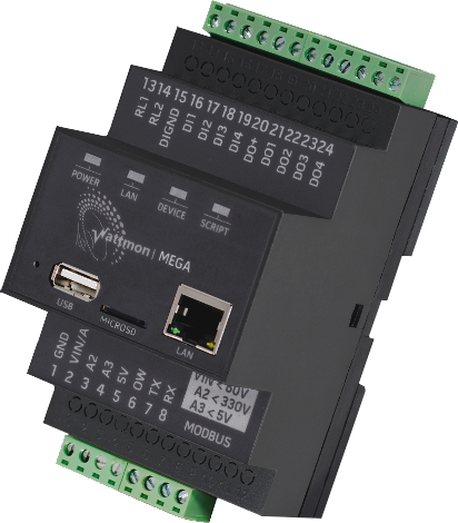 Power Control: Zero Export - TrackSo-IoT for Energy Management