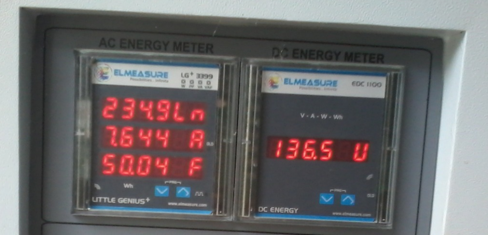 How to monitor Solar Inverters not having Communication Port - TrackSo ...