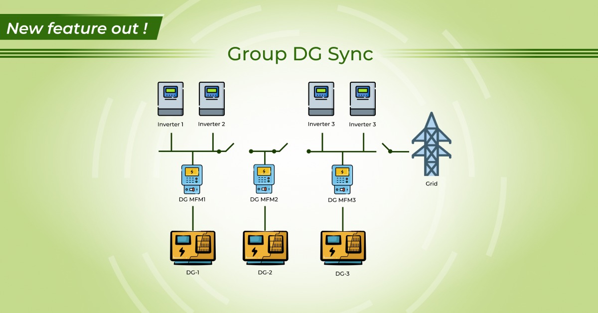 Sync diesel generators on different bus bars with solar | Trackso