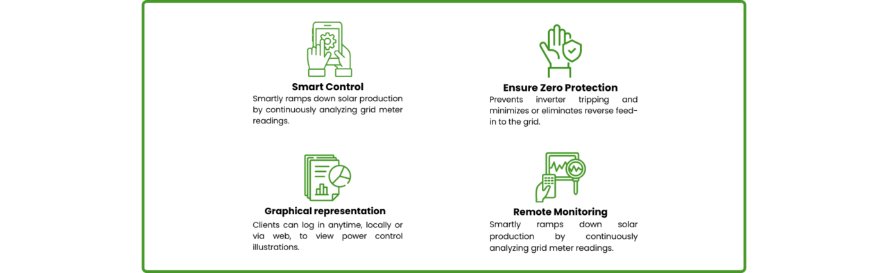 Zero Export Device | Zero Export Controller | TrackSo