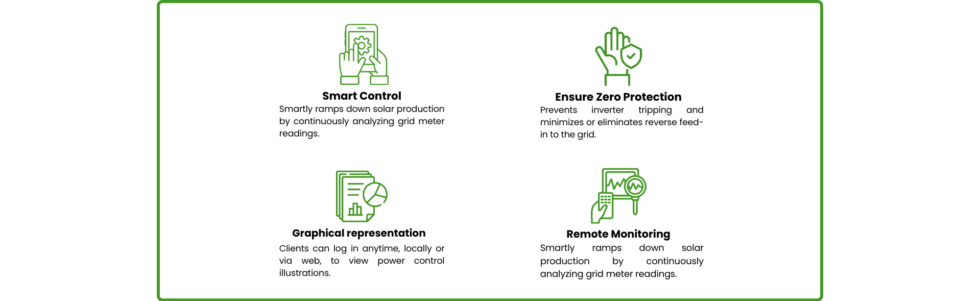 Zero Export Device | Zero Export Controller | TrackSo