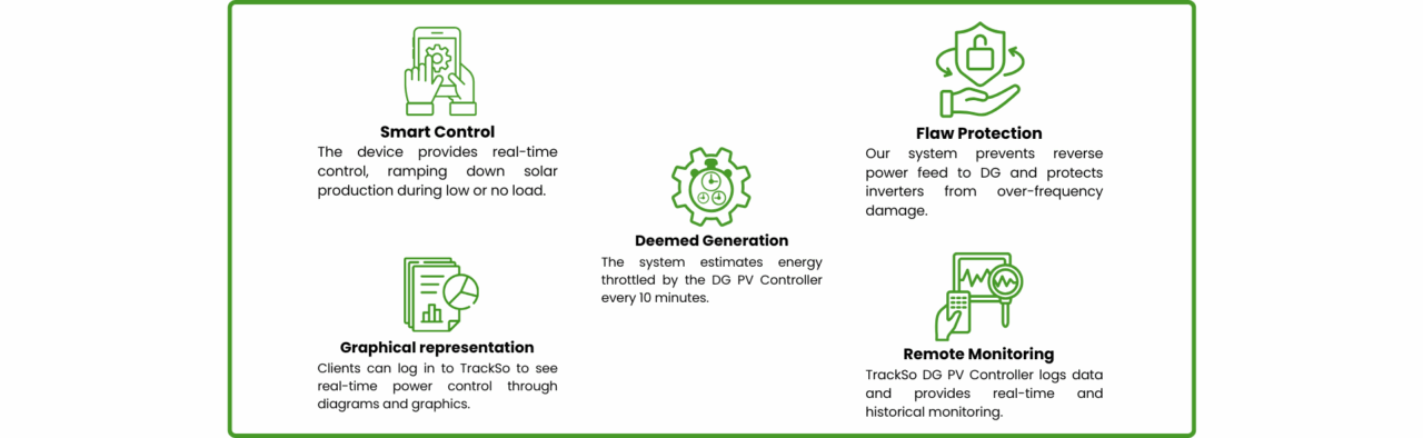 Solar DG Synchronization | PV DG Controller | TrackSo